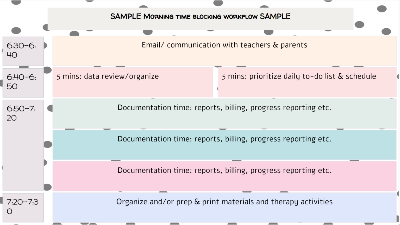 Productive daily routines: daily habits & morning routine for SLPs ...