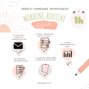Productive daily routines: daily habits & morning routine for SLPs ...